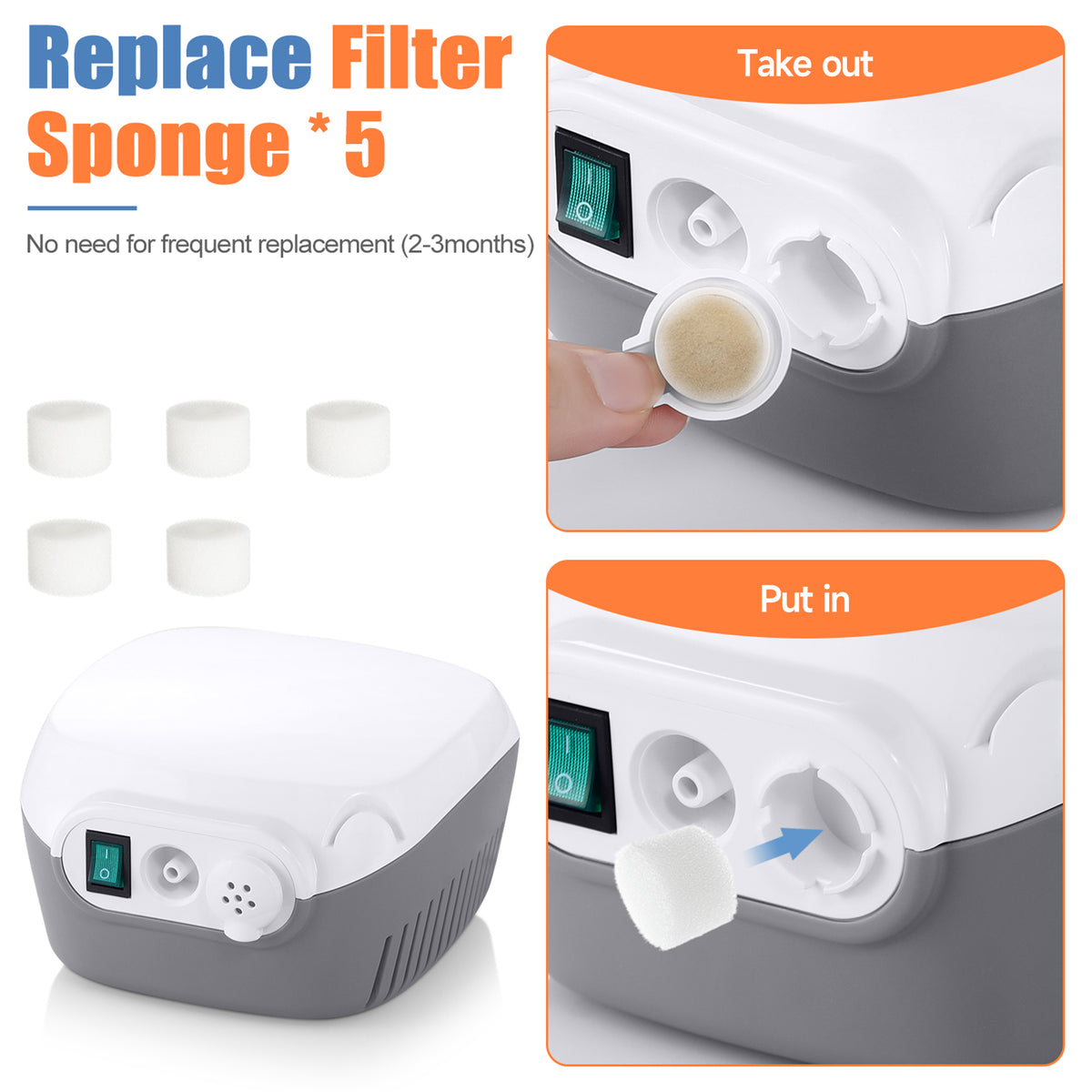 SDOM Nebulizer: A Portable Jet Nebulizer for Respiratory Treatment, Su ...